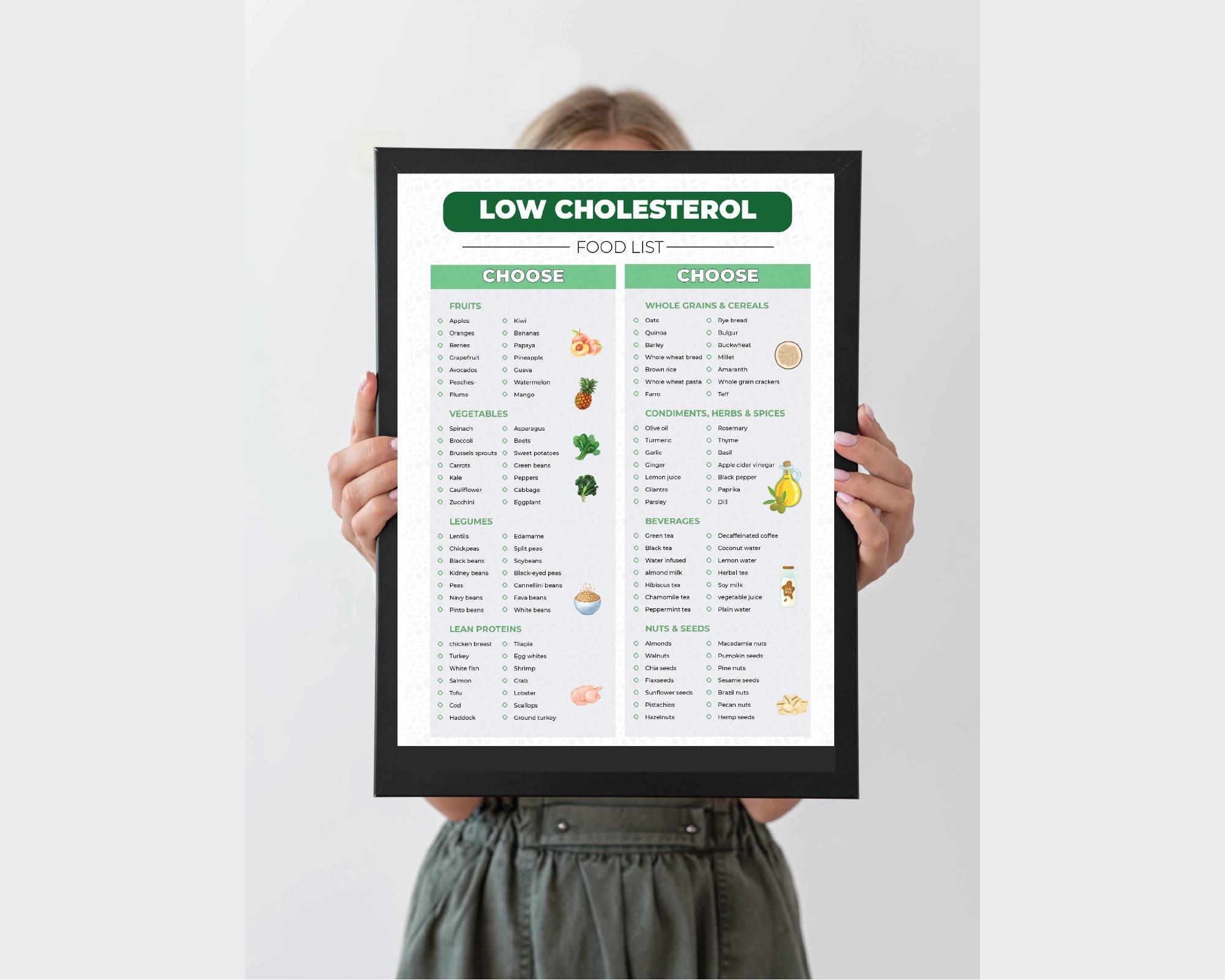 Cholesterol Lowering Food List, Low Cholesterol Meal Plan, Low ...