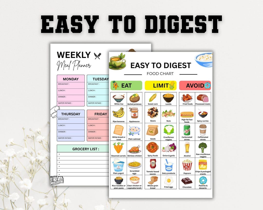 Easy to Digest Food List, GERD Friendly Foods List, Bland Diet Food ...