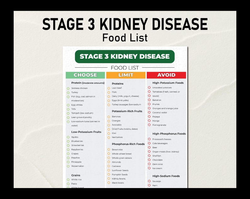 Stage 3 Kidney Disease Food List, Renal Diet Food Chart, Foods Low in ...
