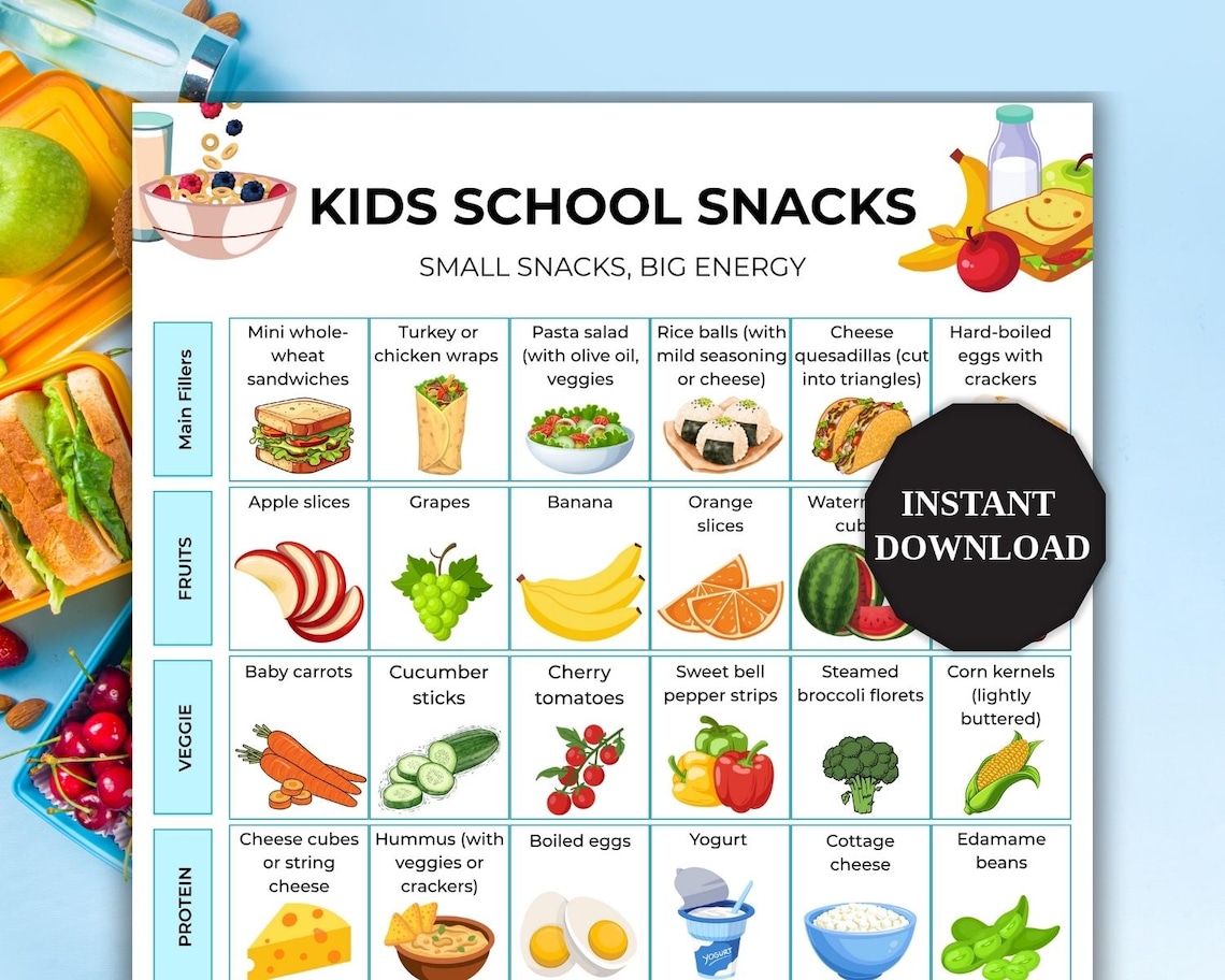 Kids Snacks Chart for School Lunch, Lunchbox Ideas for Kids, Healthy ...