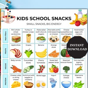 Kids Snacks Chart for School Lunch, Lunchbox Ideas for Kids, Healthy ...