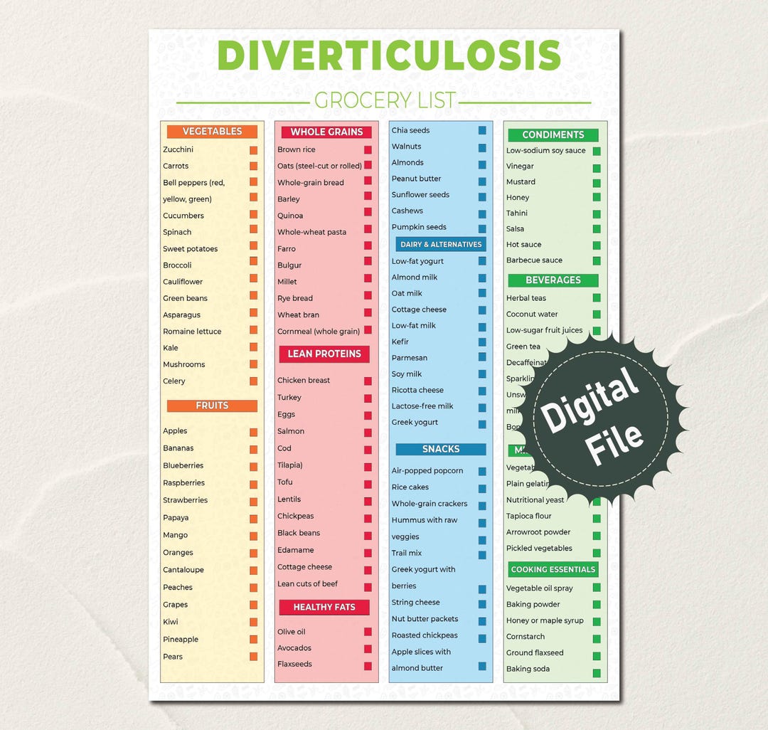 Diverticulitis Grocery List, Foods to Avoid With Diverticulitis ...