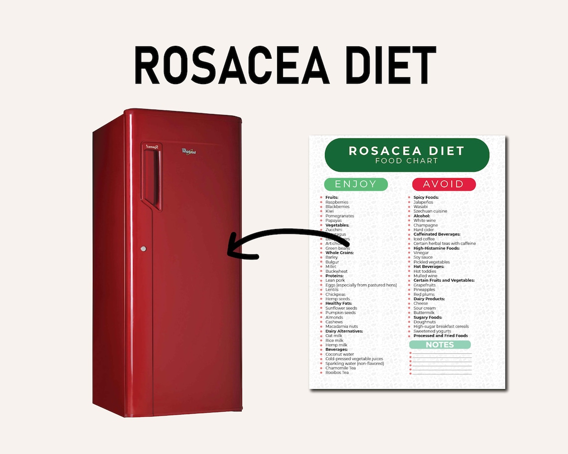 Rosacea Diet Plan PDF, Download This Food List to Help You Identify ...