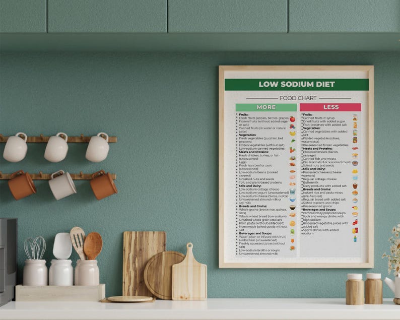 Low Sodium Food List, Low Salt Food List, Low Sodium Food Chart ...