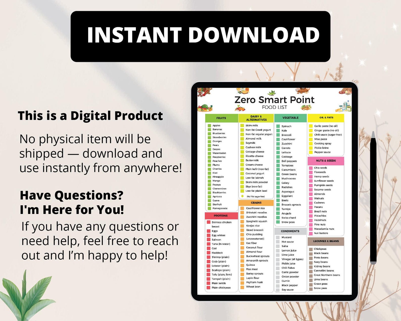 Zero Smart Points Food List, Zero Point Weight Watchers Food List, Low ...