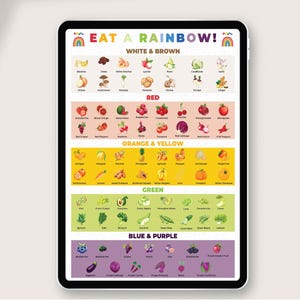 The Rainbow Chart, Eat the Rainbow PDF, Printable Poster for Kids ...