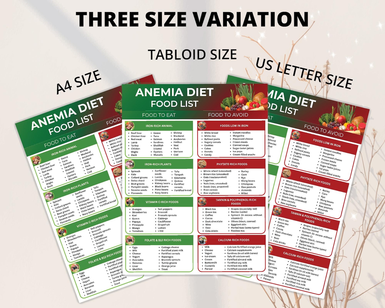 Anemia Diet Food Chart, Anemia Food List, High Iron Grocery, Iron Rich ...