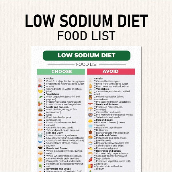 Low Sodium Food List - Etsy