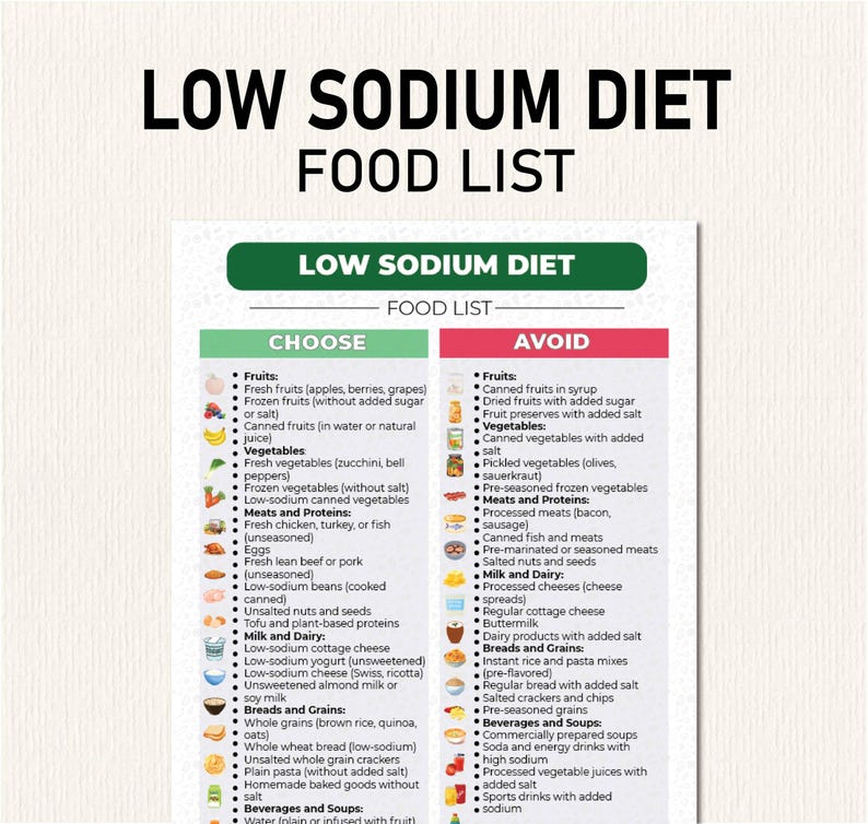 Low Sodium Food List, Low Sodium Diet, Low Salt Food List, Low Sodium ...