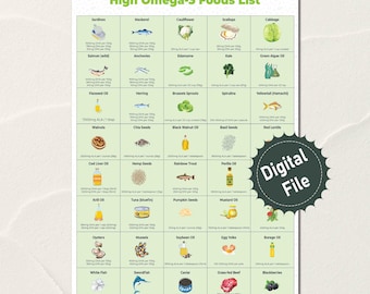 Omega 3 Foods List Visual Chart, Omega 3 Food Chart, Omega 3 Foods ...