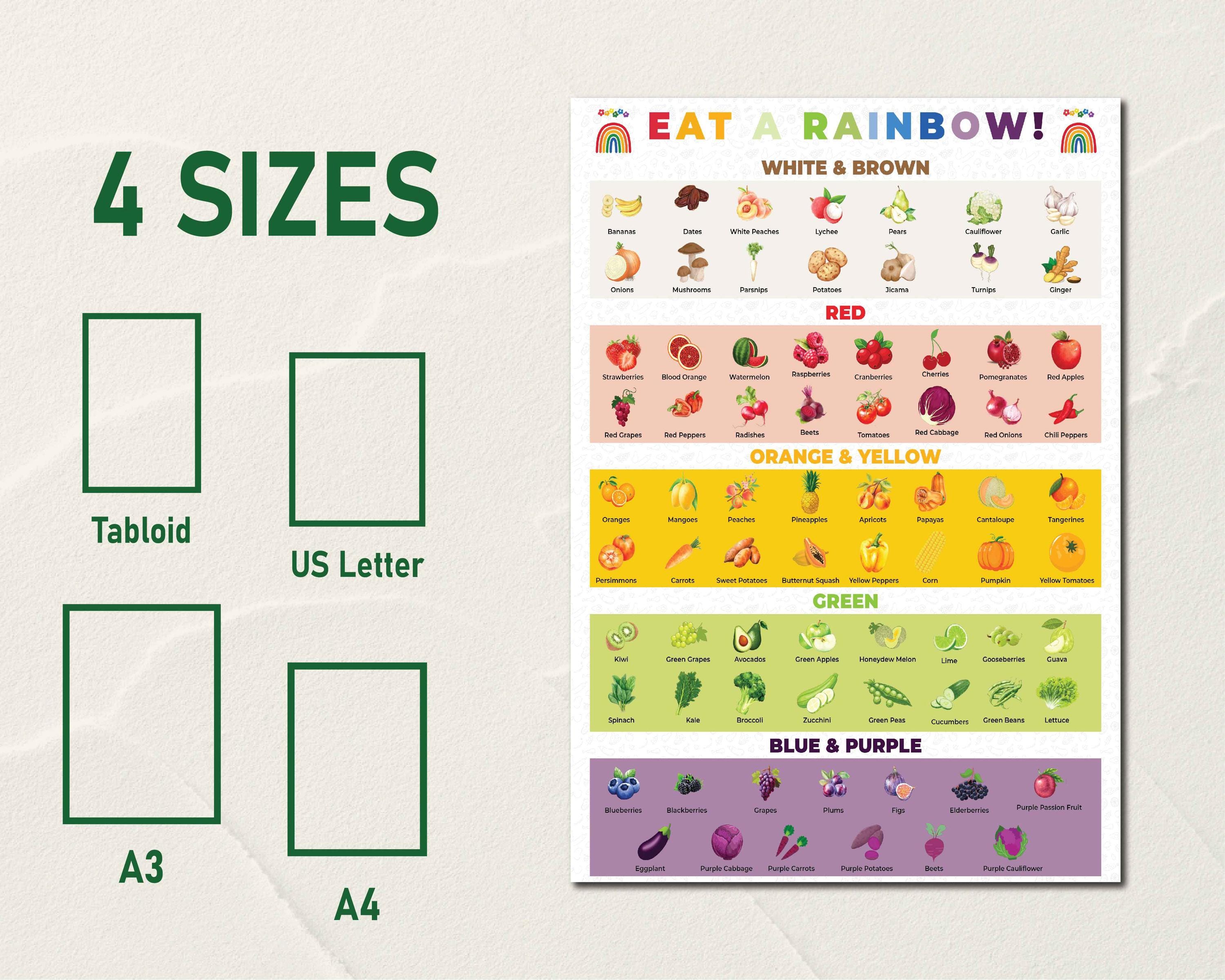 The Rainbow Chart, Eat the Rainbow PDF, Printable Poster for Kids ...