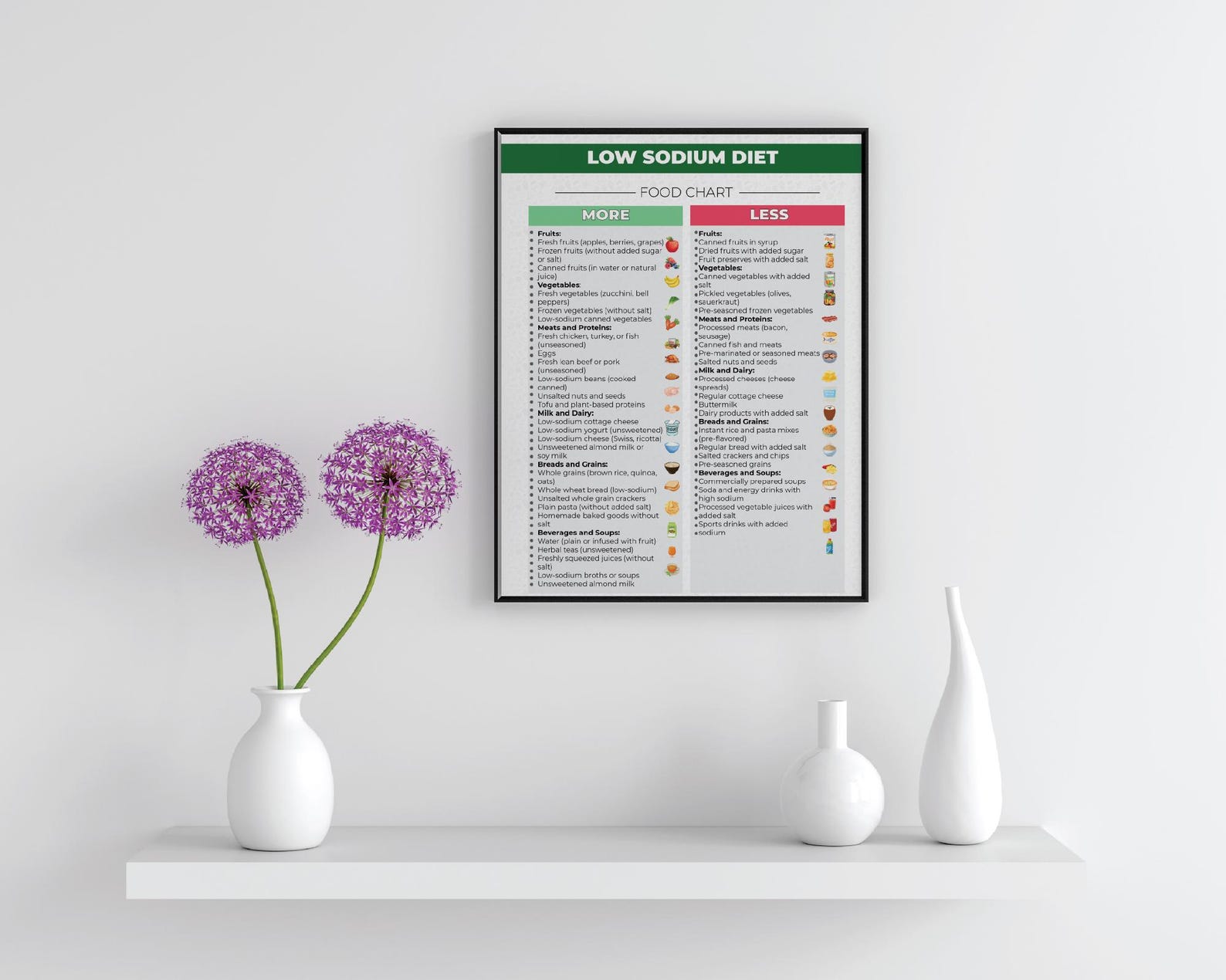 Low Sodium Food List, Low Salt Food List, Low Sodium Food Chart ...