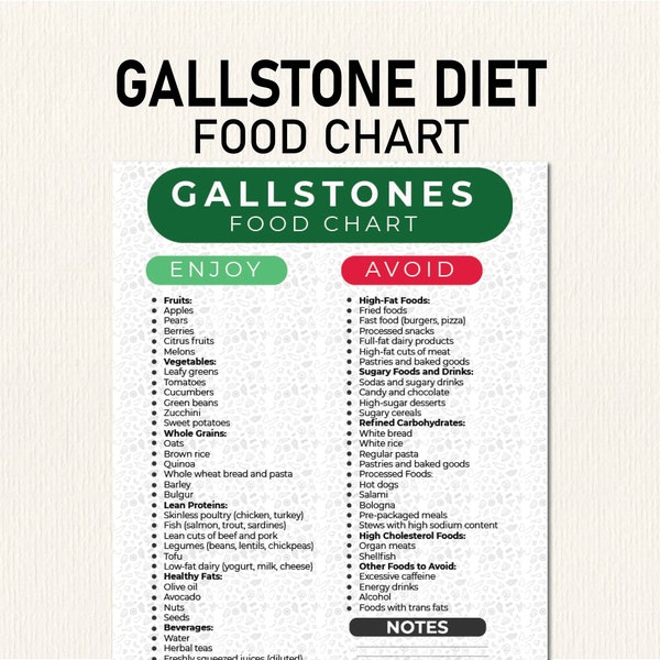 Gallstone Diet Food List, Cholelithiasis Diet With Low Fat Foods, High ...