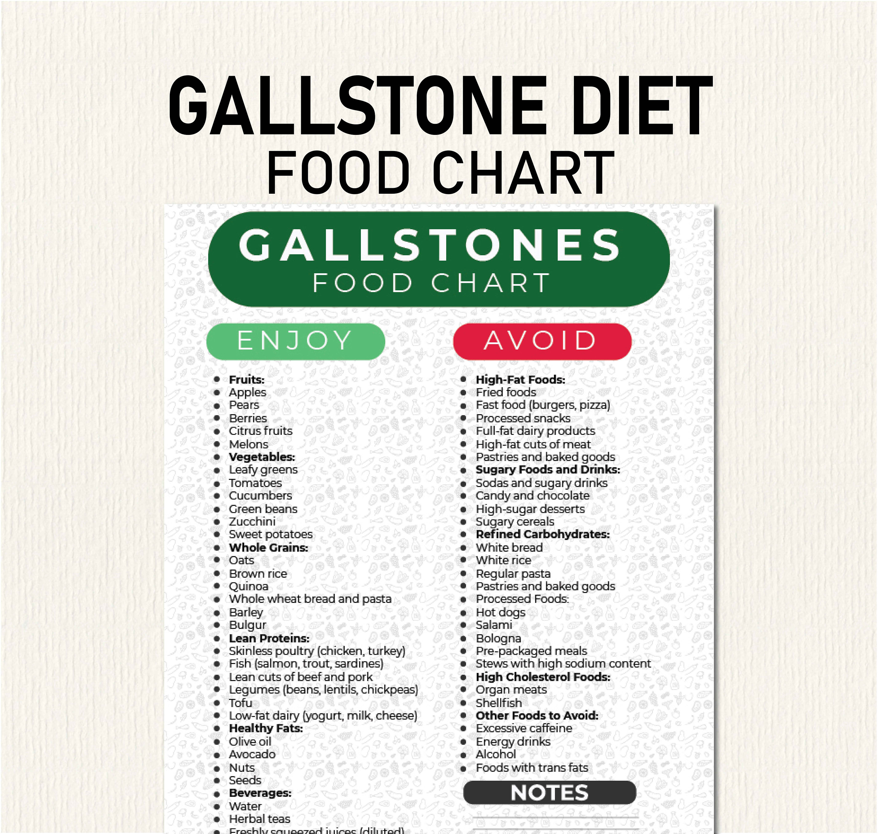 Gallstones Food List PDF, PDF Food Chart, Gallstone Food to Avoid ... Gallstones Food List PDF, PDF Food Chart, Gallstone Food to Avoid ...