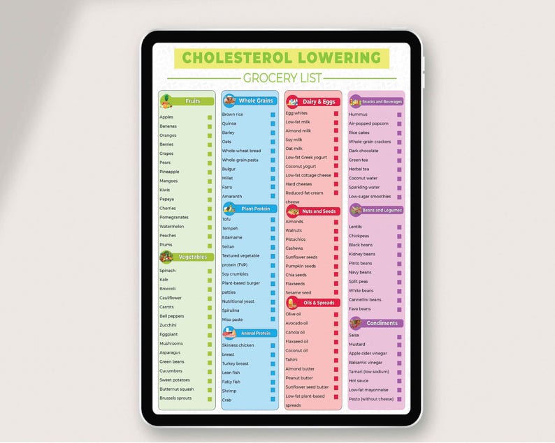 Cholesterol Lowering Food List, Low Cholesterol Foods, Low Cholesterol ...