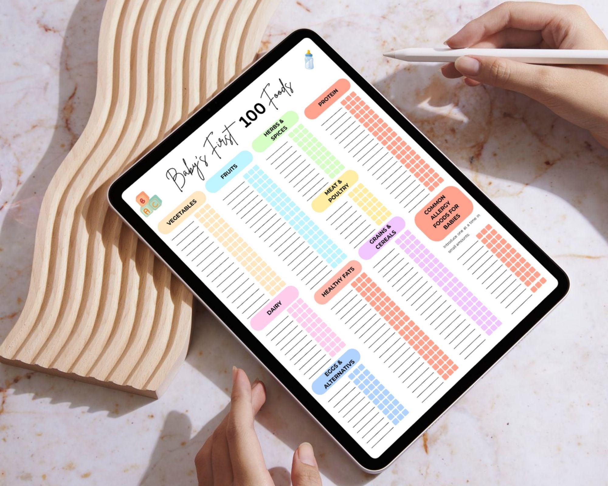 Baby Food Tracker Printable, First 100 Foods Checklist, Baby Led ...
