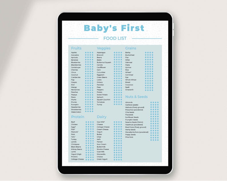 Baby First Food Checklist, Baby First Food Track, Digital Baby First ...