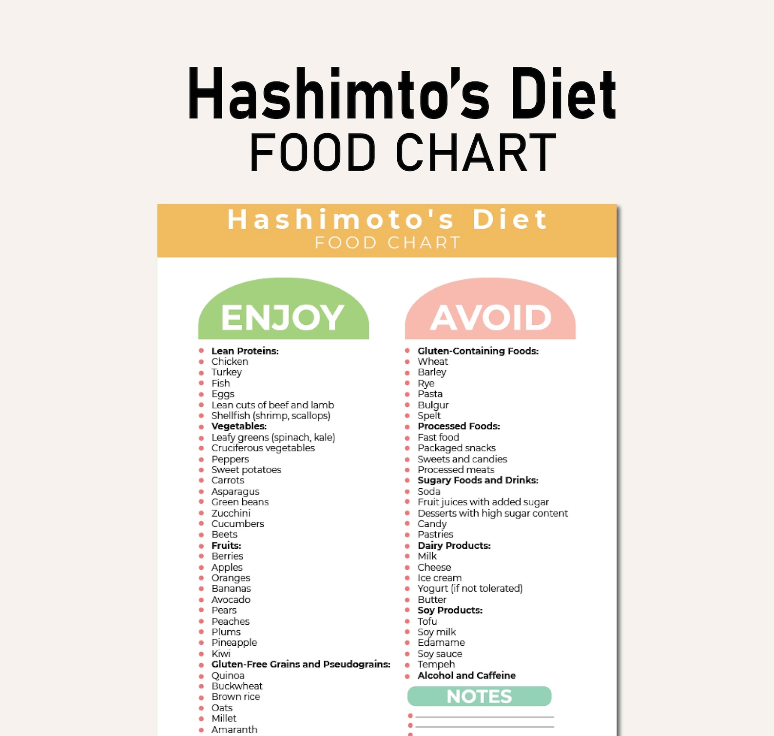 Hashimoto's Diet Food List for Thyroid Health, What to Eat Hashimotos ...