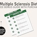 Multiple Sclerosis Diet Plan, MS Friendly Foods, Best Diet for MS, Ms ...