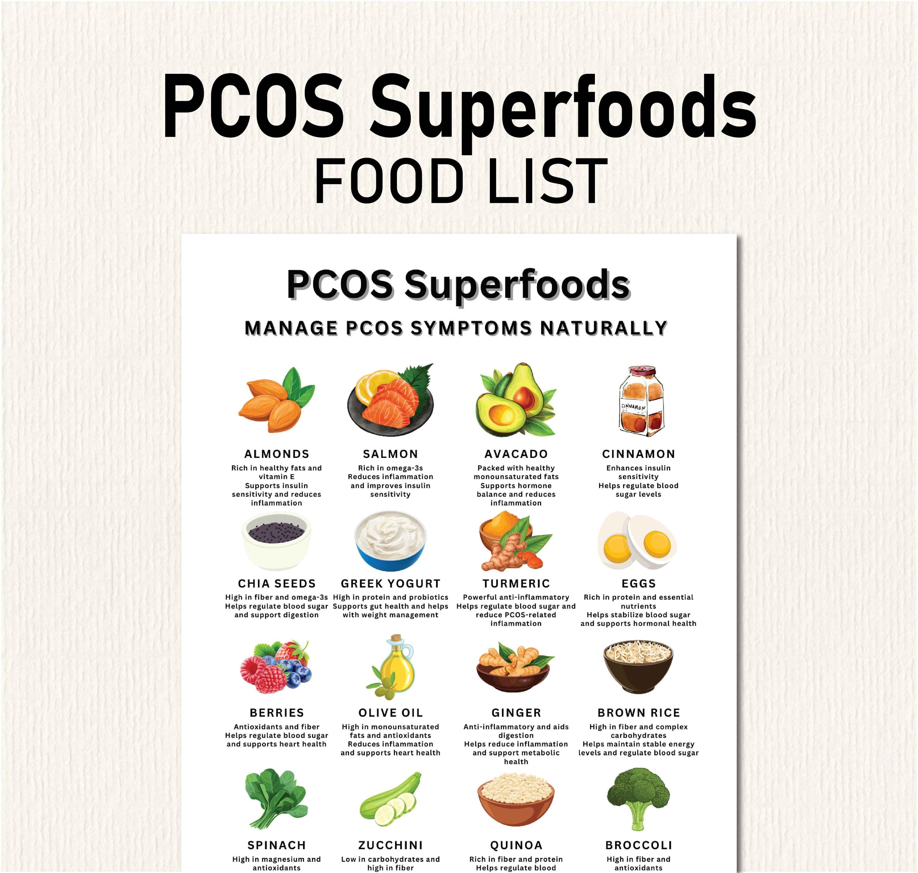 PCOS Food List and Diet Plan, Low Glycemic Index Foods,low in Sugar and ...