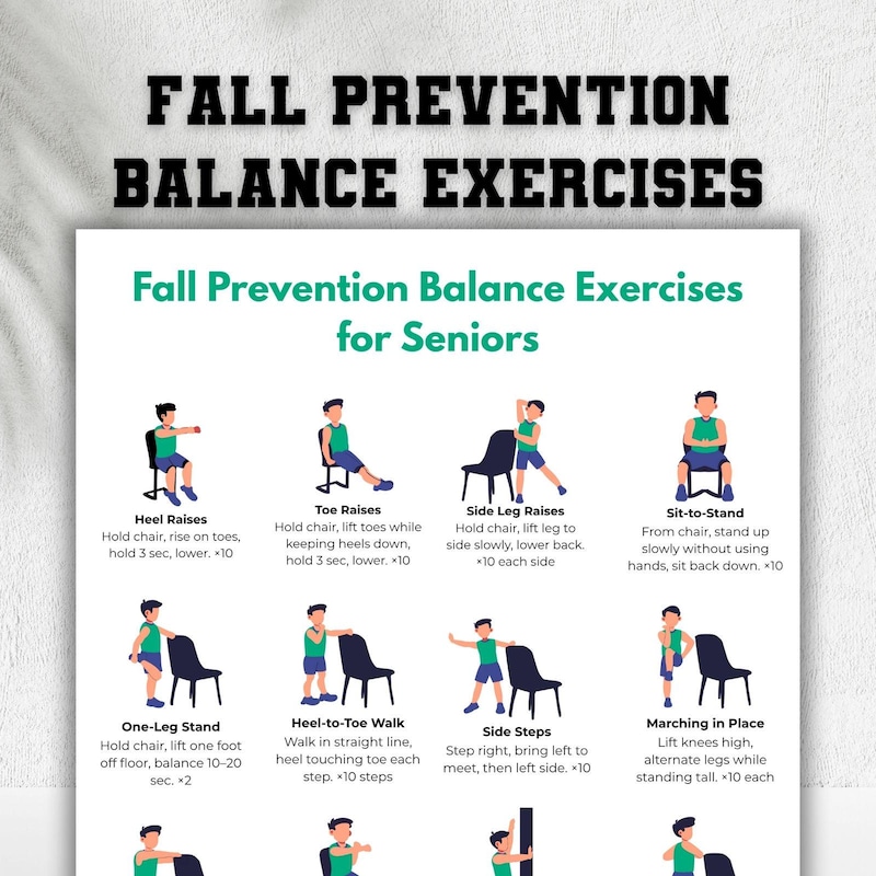 Fall Prevention Poster - Etsy