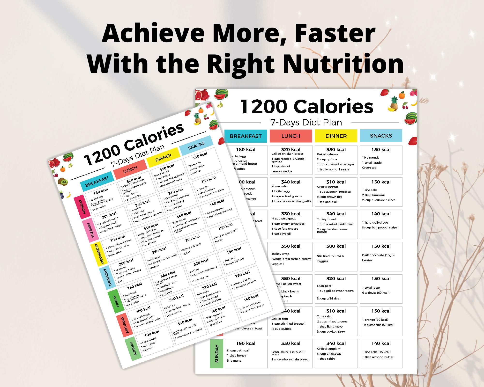 1200 Calories Diet Meal Plan, Low Calorie Food List Printable, 1200 ...
