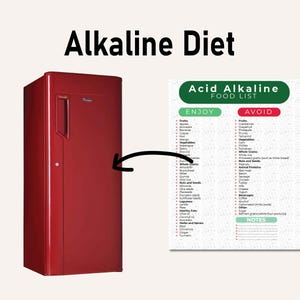 Alkaline Food Chart, Acid Alkaline Food List, PH Balance Food Guide ...
