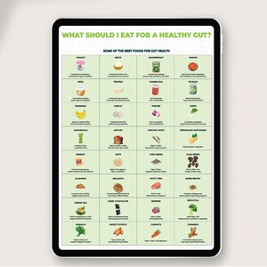Nutrition for Gut Health Reference Chart, INSTANT DOWNLOAD 2-page PDF ...
