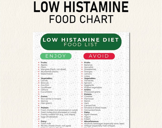 Low Histamine Food List, Histamine Intolerance Diet, Low Histamine ...
