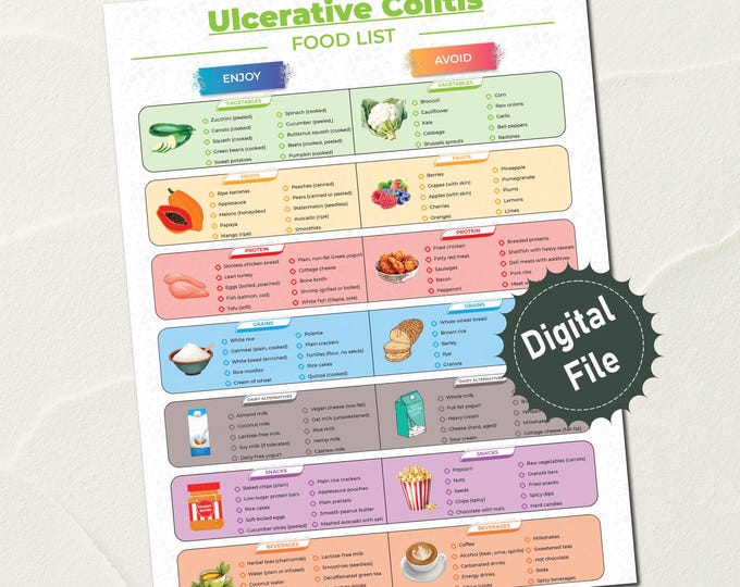 Ulcerative Colitis Food List and Crohns Disease IBD Diet Plan, Anti ...