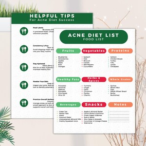 Acne Diet Plan PDF, Acne Diet Food Chart, Clear Skin Diet Guide, Acne ...