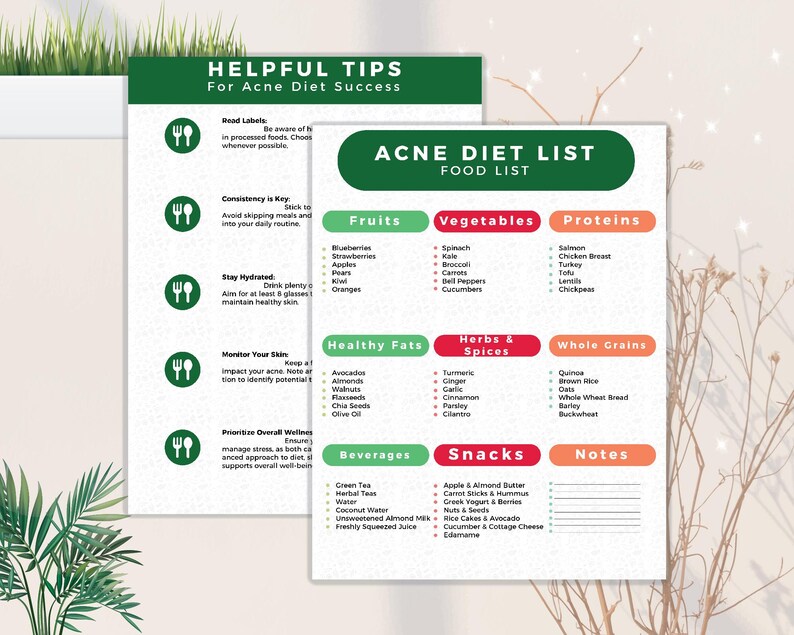 Acne Diet Plan PDF, Acne Diet Food Chart, Clear Skin Diet Guide, Acne ...