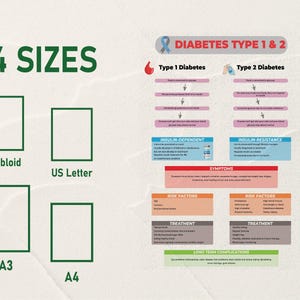 Diabetes Information Handout, Type 2 Diabetes Pamphlet, Patient ...