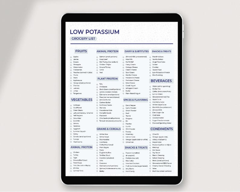 Low Potassium Food Chart, Low Potassium Food List, Kidney Friendly ...