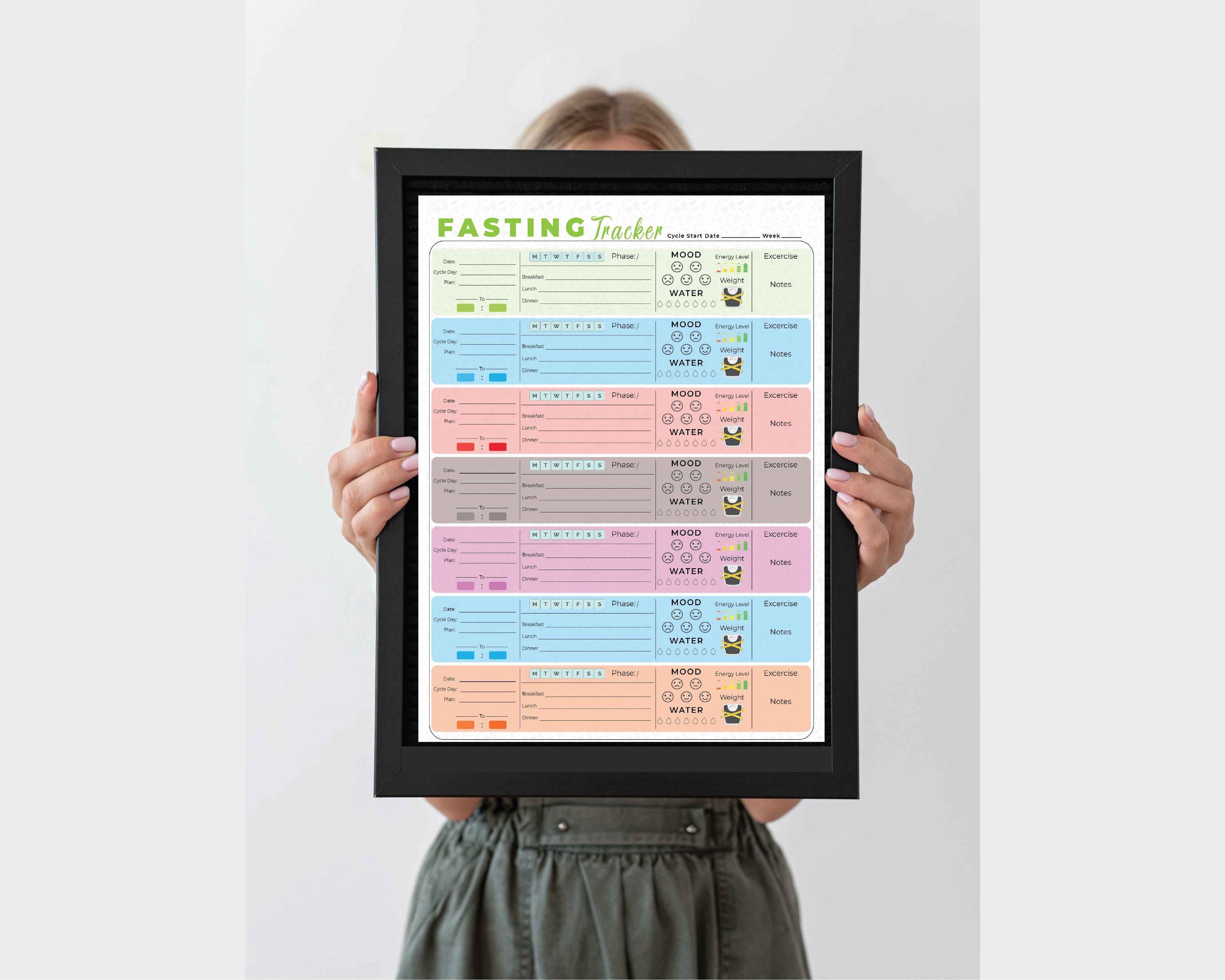 Fast Like a Girl Tracker, Summary Page, Fasting Tracker, Food Lists and ...