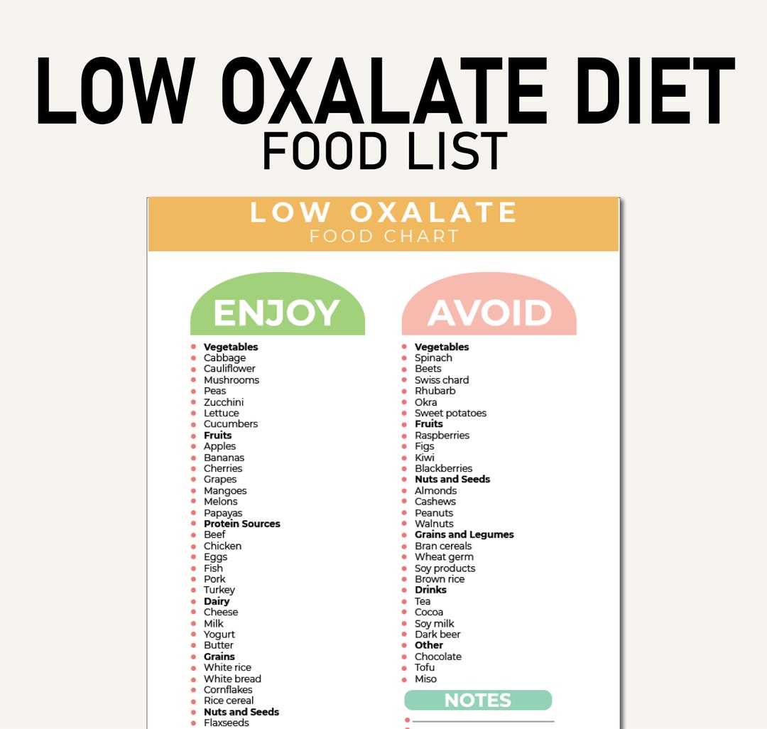Low Oxalate Food Chart, Kidney Stones Diet Chart, Low Oxalate Diet Plan ...