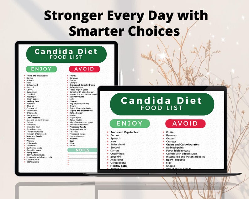 Candida Diet Food List, Candida Food Chart, Candida Friendly Foods ...