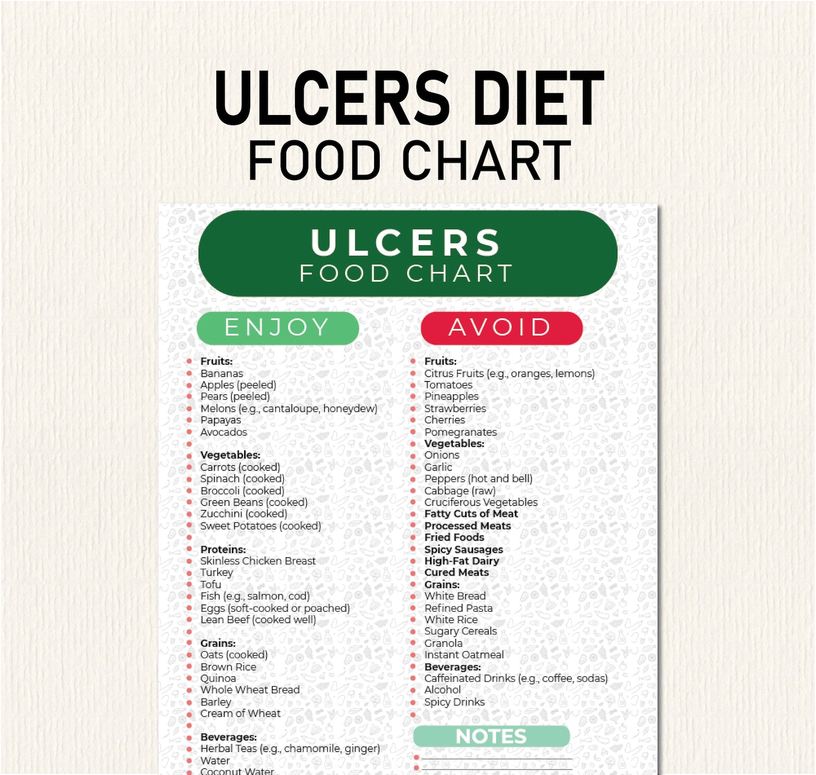 Ulcers Foods to Avoid, Peptic Ulcer Food List, Acid Reflux Food List ...