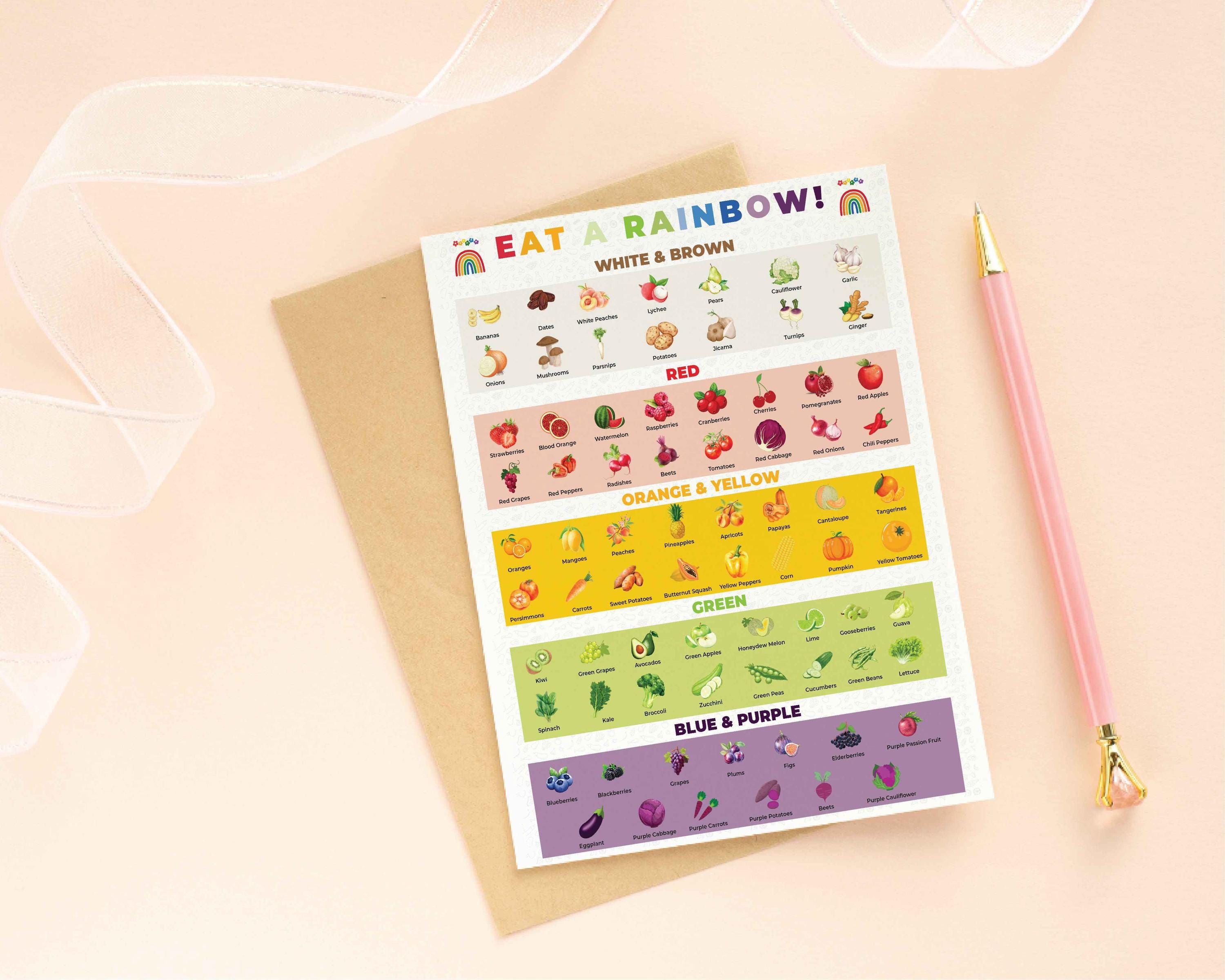 The Rainbow Chart, Eat the Rainbow PDF, Printable Poster for Kids ...