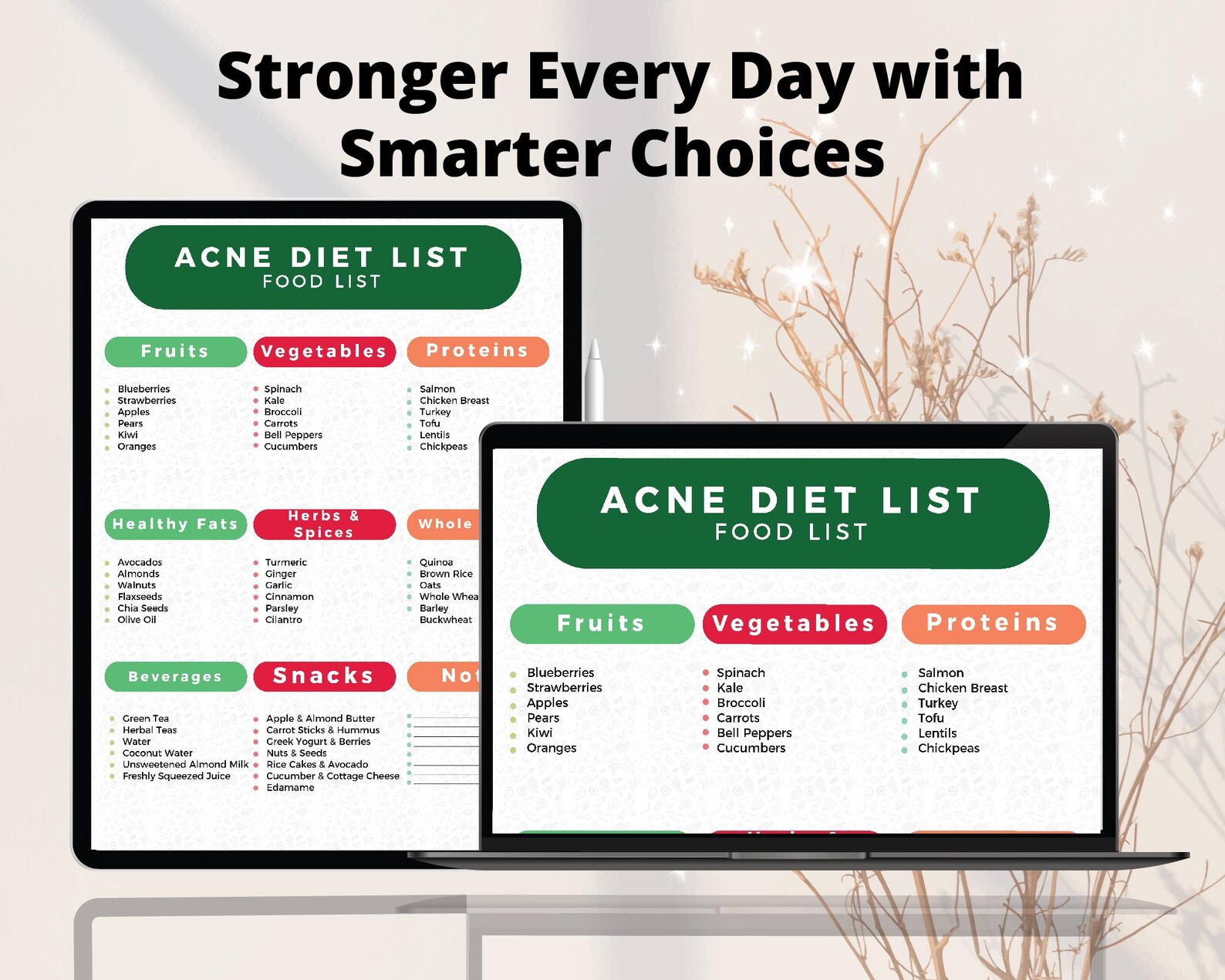 Acne Diet Plan PDF, Acne Diet Food Chart, Clear Skin Diet Guide, Acne ...