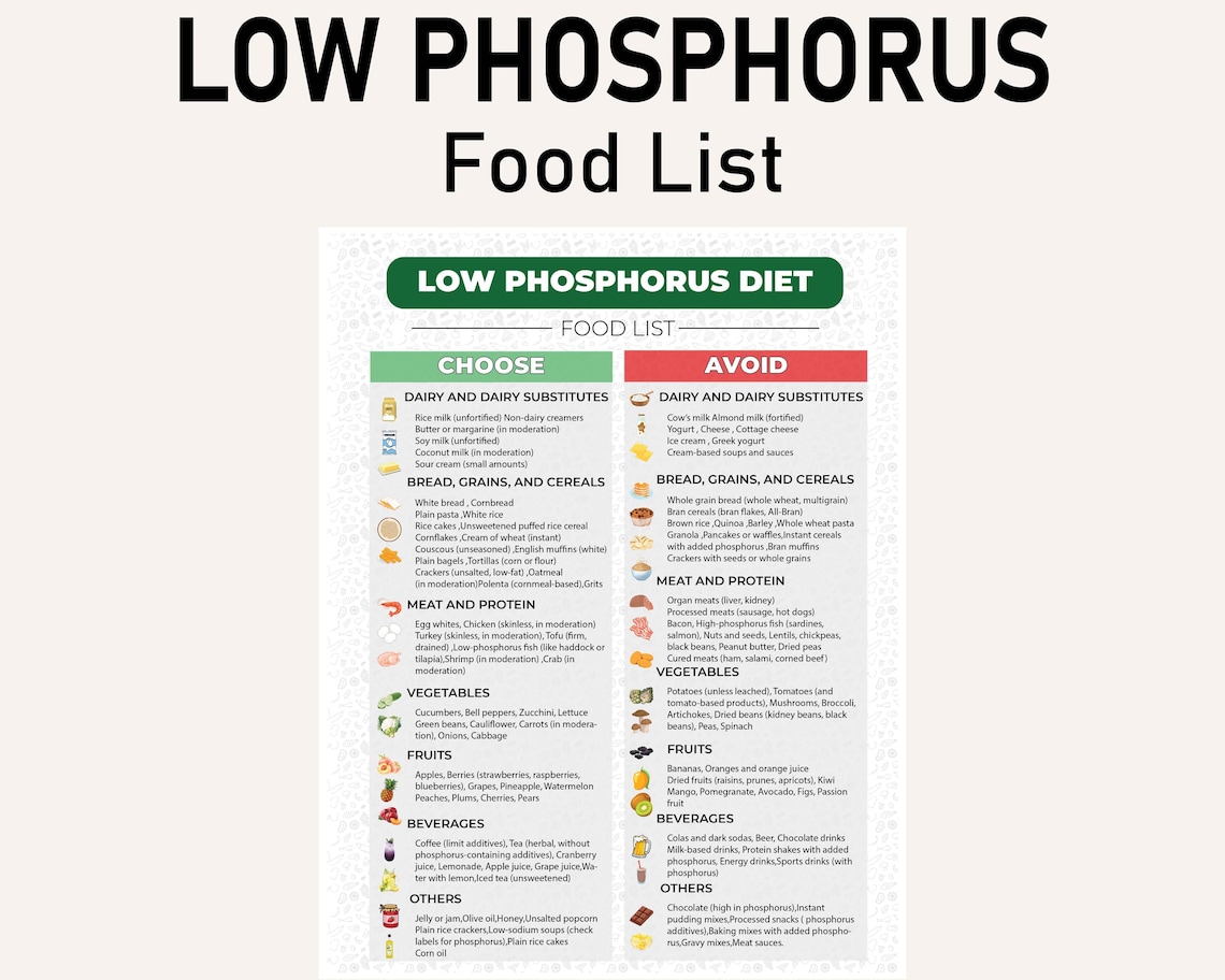 Low Phosphorus Diet Food List, Kidney Friendly Food List, Stage 4 ...