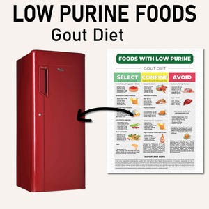 Low Purine Foods, Low Purines Food List for Joint Pain Relief ...