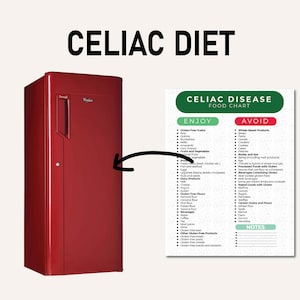 Celiac Disease, Gluten Free,food Lists, Shopping List, Food Guide ...