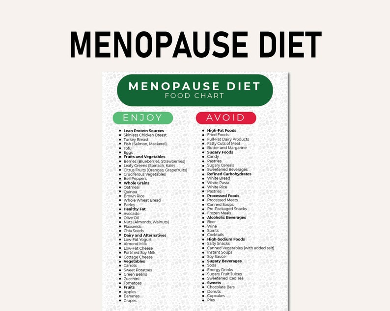 Menopause Diet Food List, Foods to Help Menopause Symptoms, Menopause ...