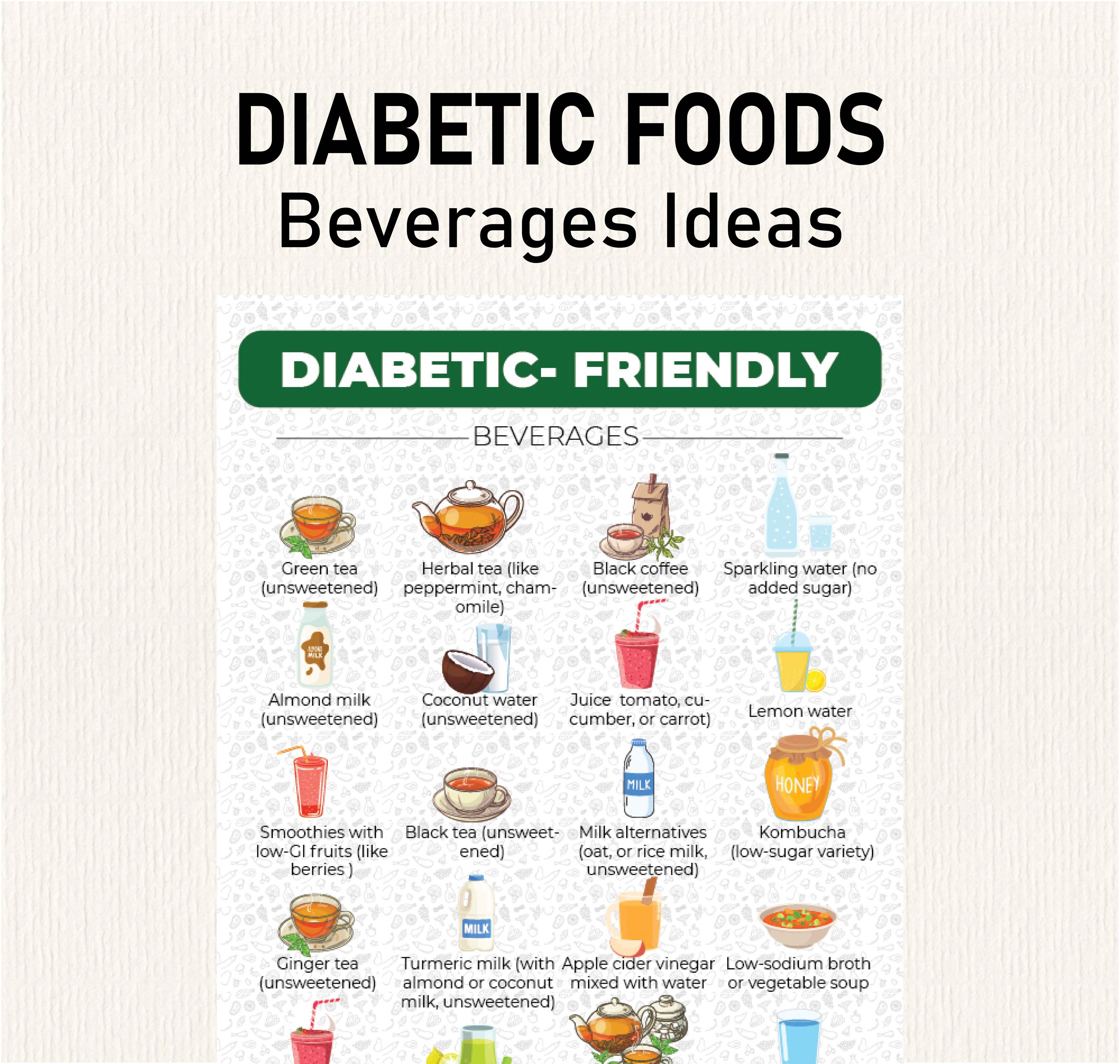 Diabetic Food Beverages Ideas, Diabetic Meal Plan, Pre Diabetes Diet ...