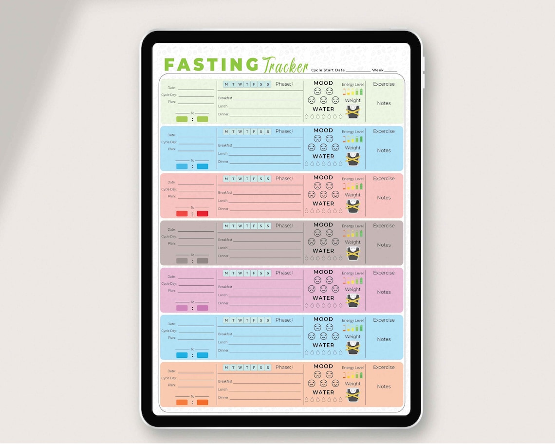 Fast Like a Girl Tracker, Summary Page, Fasting Tracker, Food Lists and ...