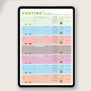 Fast Like a Girl Tracker, Summary Page, Fasting Tracker, Food Lists and ...