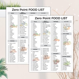 Zero Smart Points Food List, Zero Point Weight Watchers Food List ...