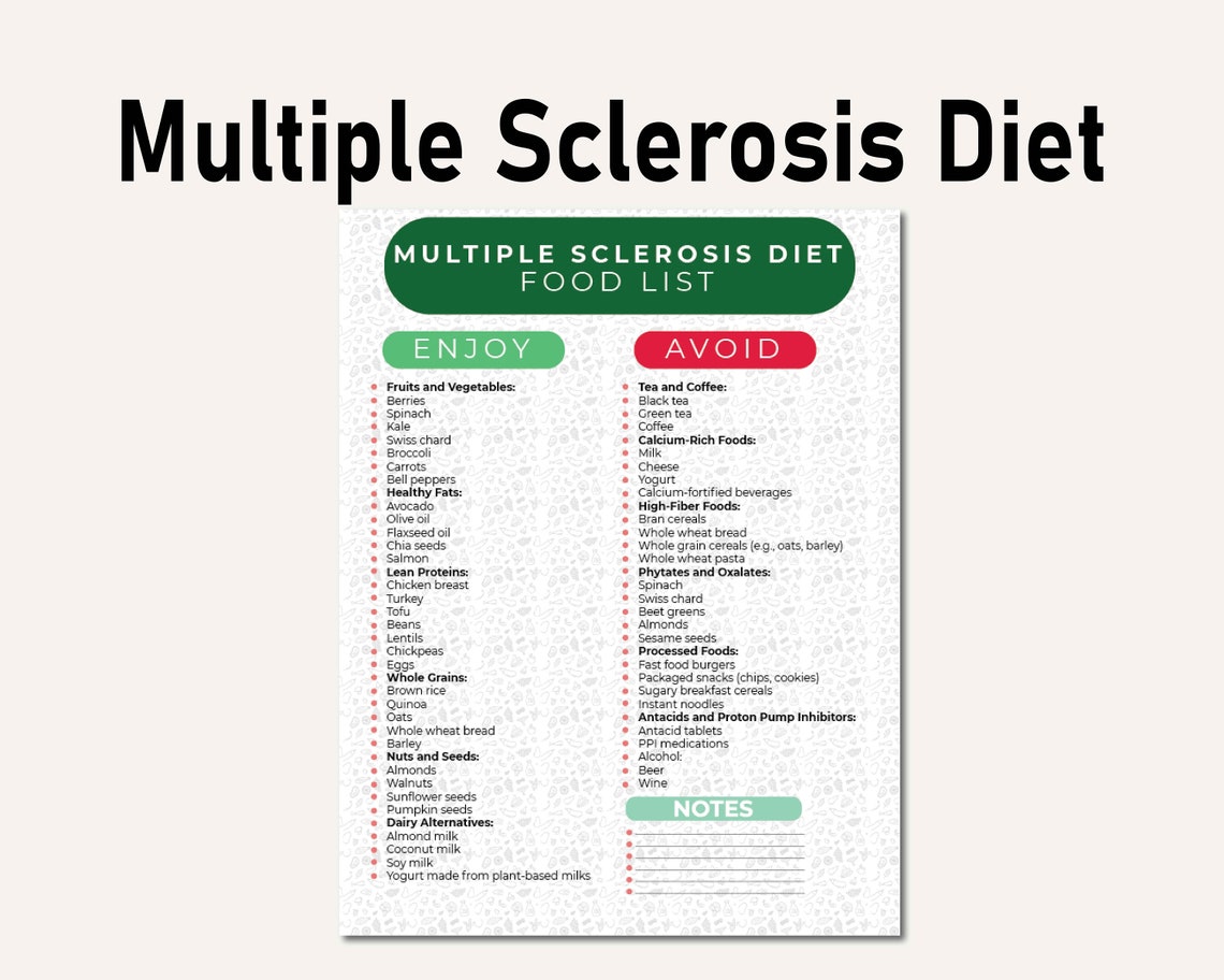 Multiple Sclerosis Diet Plan, MS Friendly Foods, Best Diet for MS, Ms ...