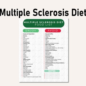 Multiple Sclerosis Diet Plan, MS Friendly Foods, Best Diet for MS, Ms ...